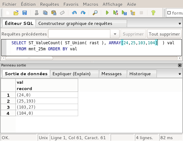 Gestion des rasters-PostGIS