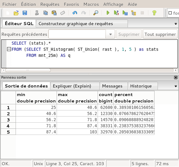 Gestion Des Rasters Postgis